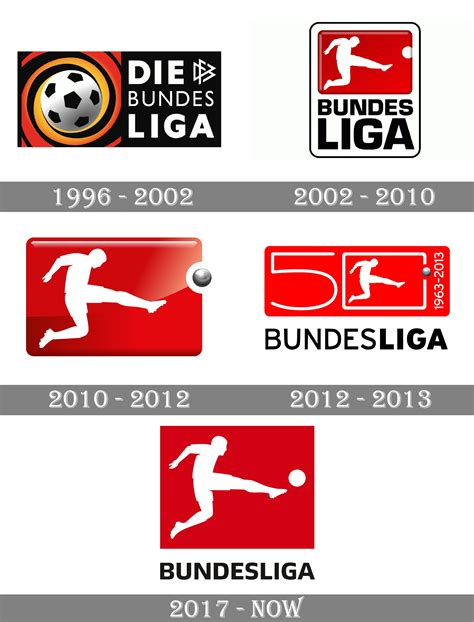 Bundesliga Logo And Symbol Meaning History Png