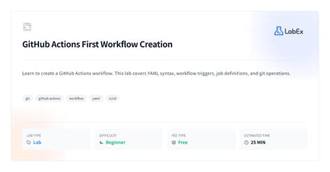 Git Github Actions Create First Workflow Labex