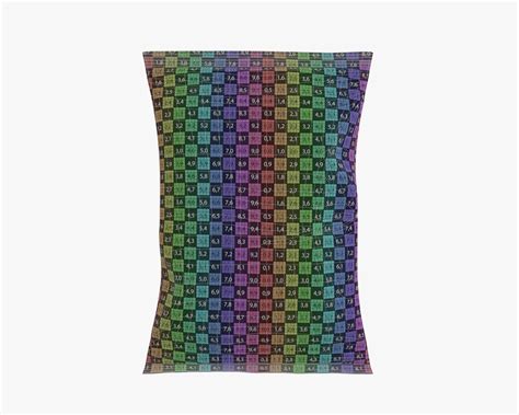 감자 칩 패키지 3d 모델 19 Obj Fbx Max Free3d