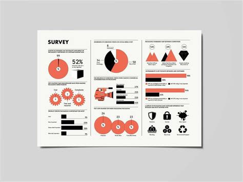 Data Visualization On Behance Data Visualization Data Visualization Examples Data