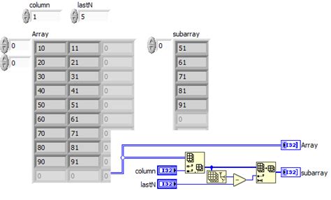 Solved Insert From 2d Array To 1d Array Starting From A Specific Index