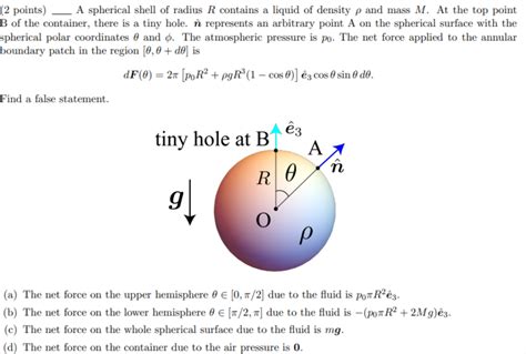 solved 2 points a spherical shell of radius r contains a