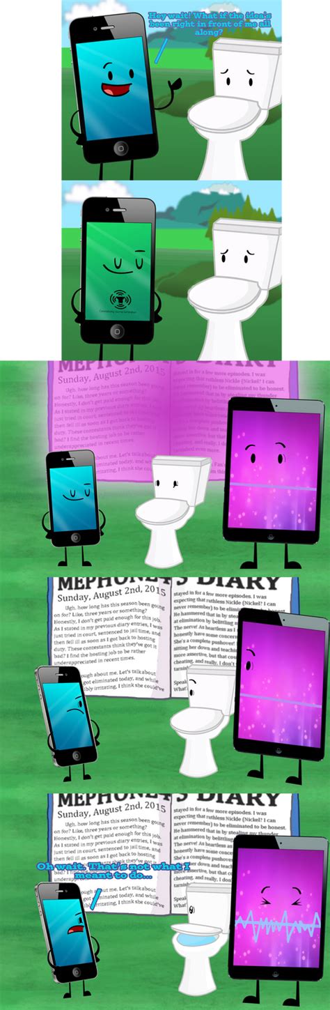 Mepad Explore Mepad On Deviantart
