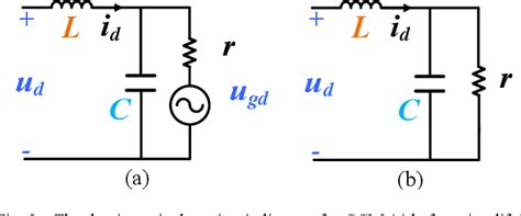 Figure 3 From Design Method Of Control Parameters For Pcs Grid Connected Mode Based On The