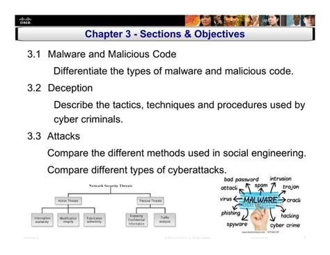 Cisco Cybersecurity Essentials Chapter 3 Pdf