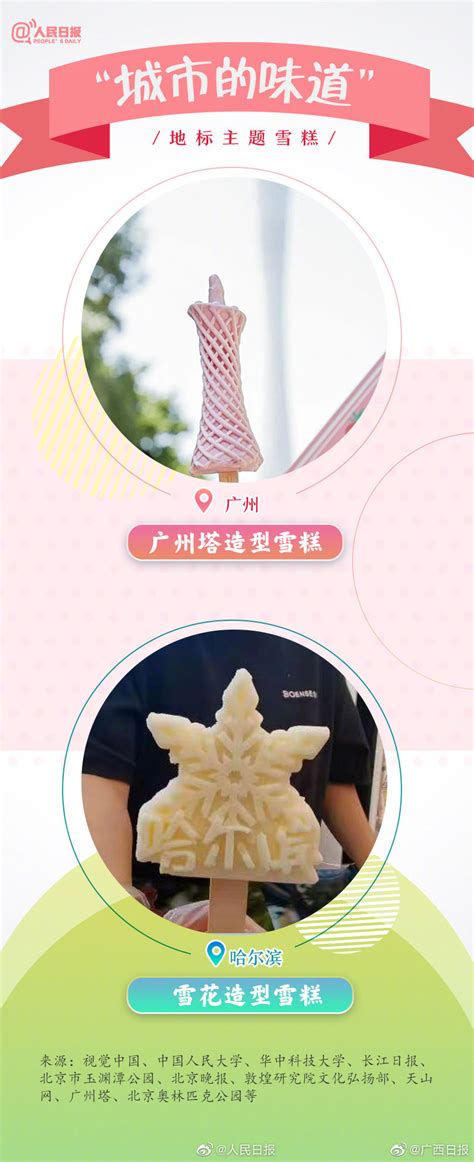 桂林的山水雪糕你吃过了吗