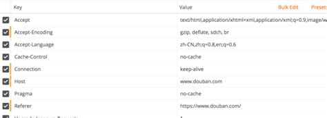 Python爬虫传送post请求要携带哪些参数 Csdn博客