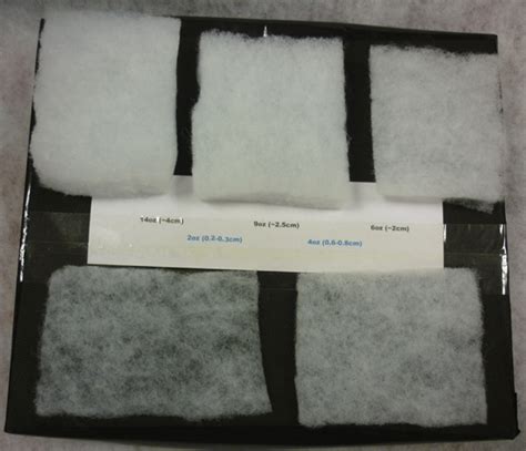 2oz Polyester Wadding Upholsteryshop Co Uk