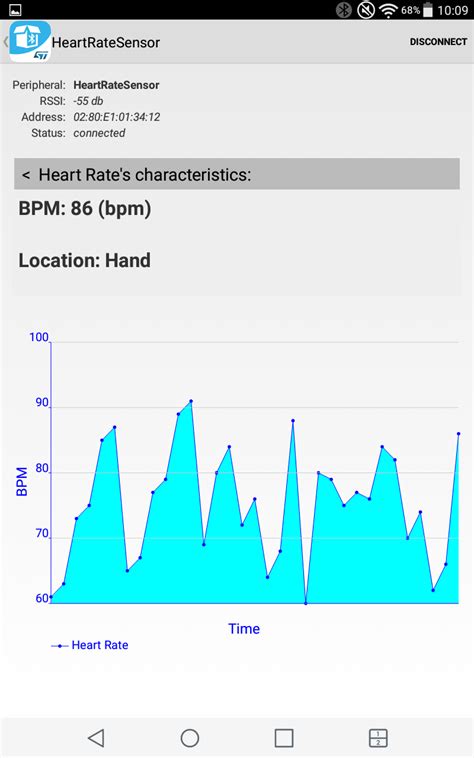 Bleheartrateidb0xa1 Heart Rate Monitor Example For The Ble Api