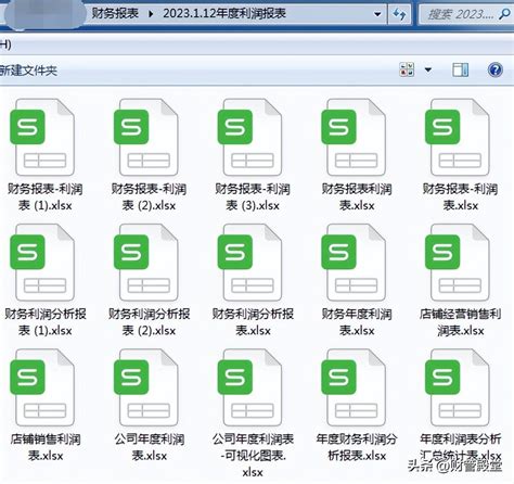利润报表怎么分析？财务常用的可视化利润报表分析表格，有公式可套用 知乎