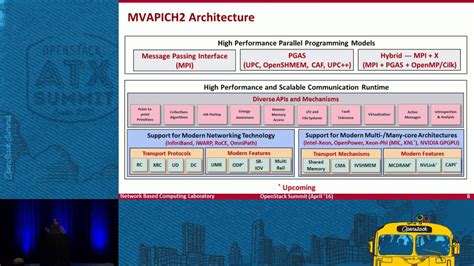 building efficient hpc clouds with mvapich2 and openstack over s youtube