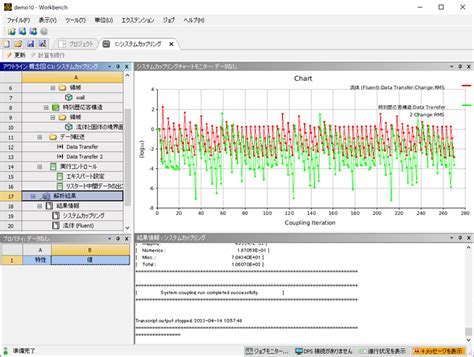 Ansys Fluent はじめての構造流体連成解析 製品案内 計算力学研究センター Rccm