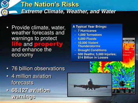 Ppt National Weather Service And General Aviation Powerpoint