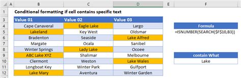 Excel Conditional Formatting If Cell Contains Value From A List Catalog Library