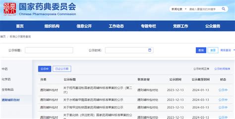 中国医药包装协会