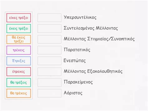 ΧΡΟΝΙΚΗ ΑΝΤΙΚΑΤΑΣΤΑΣΗ Match Up
