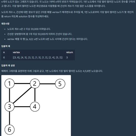 3번째 문제 아주 먼 노드