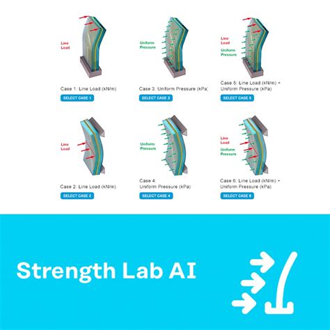 Laminated Glass Deflection Calculator At Audrey Snelling Blog