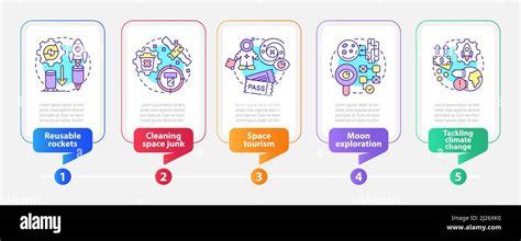 Space Technologies Rectangle Infographic Template Stock Vector Image And Art Alamy