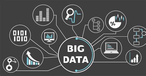 Kaustubh Chavan Каустубх Чаван On Linkedin Data Dataengineering