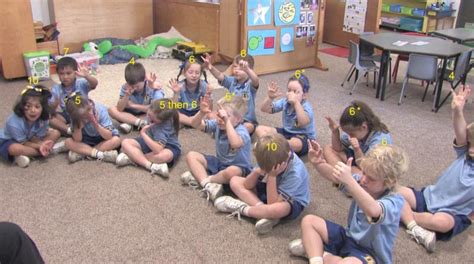 Foundation Lessons Planning Tools And Assessment Back To Front Maths Kennedy Press