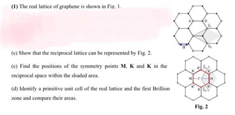 Solved 1 The Real Lattice Of Graphene Is Shown In Fig 1 Chegg