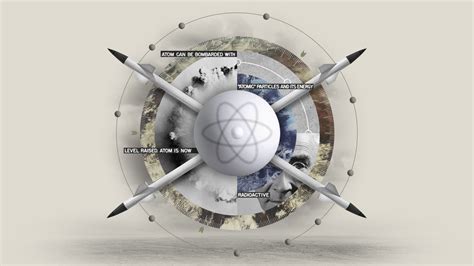 Nuclear Weapons Surging Around The World The Week