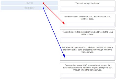 Ccna 2 V7 Modules 1 4 Switching Concepts Vlans And Intervlan