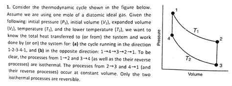 Solved 1 Consider The Thermodynamic Cycle Shown In The