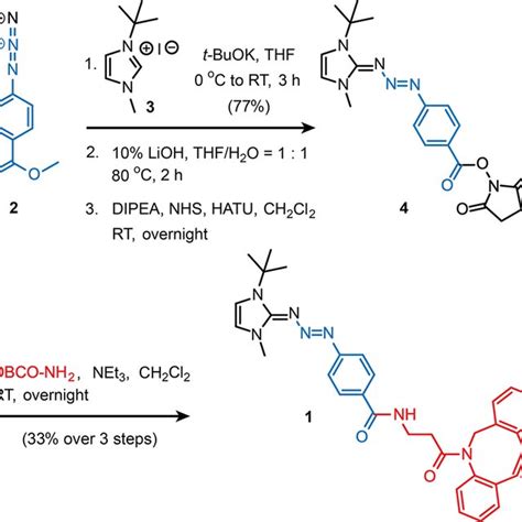 Scheme 1 Synthesis Of Dbco Functionalized Tbd 1 Download