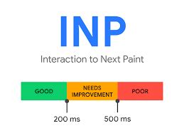 What is the Difference Between LCP, INP, FID, and CLS? - Click Intelligence