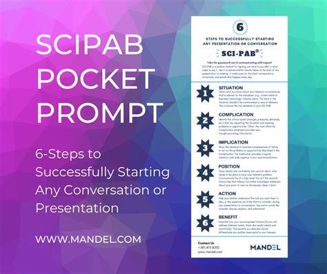 Scipab Pocket Prompt Mandel Communications