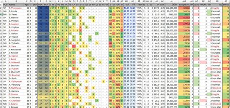 Some Thoughts On Interfaces Nick Arner