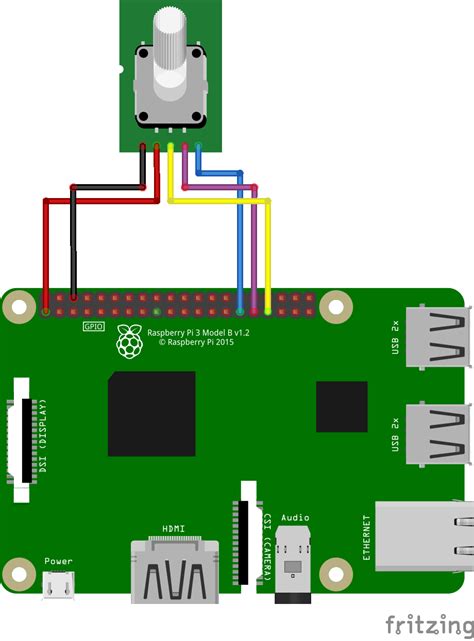 KY Drehregler als Lautstärkeregler für den Raspberry Pi