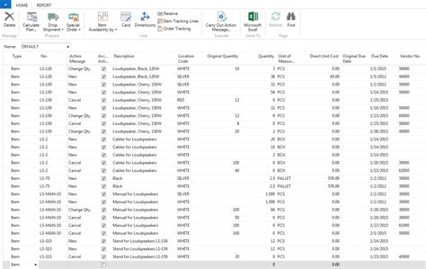 Proactive Planning With The Microsoft Dynamics NAV Requisition