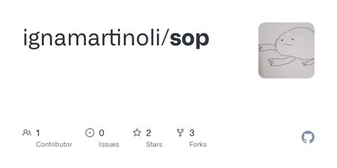 GitHub Ignamartinoli Sop