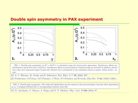Ppt Parton Distribution Functions And Quark Orbital Motion Powerpoint Presentation Id3359309