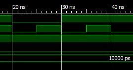 Vhdl Vs Verilog Test Bench Program For Sequence Detector For The
