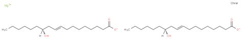 Cas Msds
