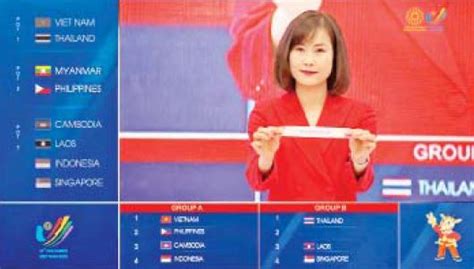 ဆီးဂိမ်းအမျိုးသမီးဘောလုံးပြိုင်ပွဲ အုပ်စုမဲခွဲပွဲ ကျင်းပ Myanmar Digital News