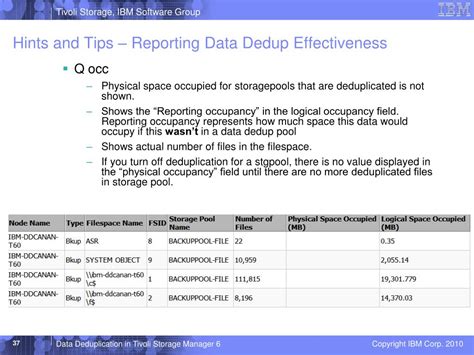 Ppt Implementation And Use Of Tsm Clientserver Data Deduplication In