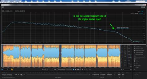 Anyone Making New Analog Multitrack Recorders Page 16 Steve