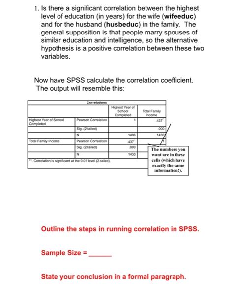 Solved We Are Not Using Spss At Home So My Professor Did It Chegg Com