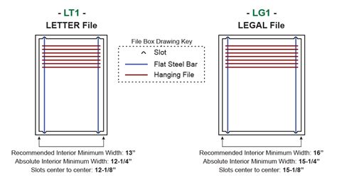 File Bo Provide Tidy Storage In Your Custom Drawers