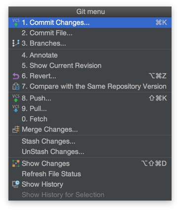PyCharm Shortcuts Max Masnick