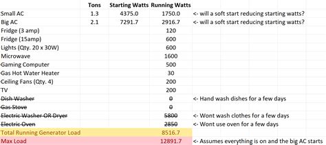 Generator Sizing Help And General Questions R Generator