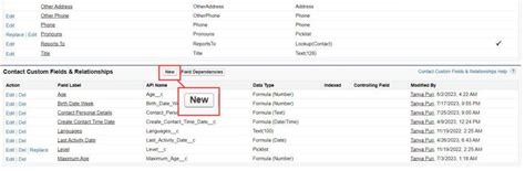 Find Function In Salesforce Syntax Examples And Use Cases