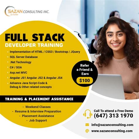 Fullstackdevelopers Jobopenings Hiringnow Jobseekers Sai C