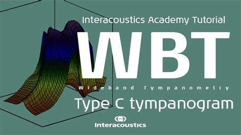 Wbt Know Your Type C Tympanogram Youtube Wbt Know Your Type C Tympanogram Youtube