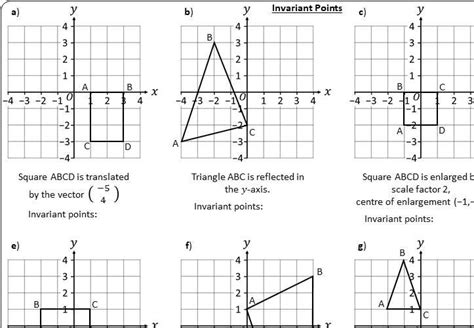 Invariant Points Go Teach Maths Handcrafted Resources For Maths Teachers
